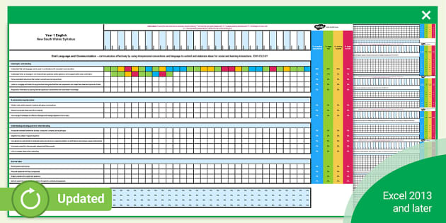 NSW Syllabus Year 1 English Assessment Tracker English Australian 