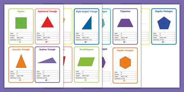 👉 Properties and Symmetry of 2D Shapes Cards - Twinkl 👉 Properties and Symmetry of 2D Shapes Cards - Twinkl