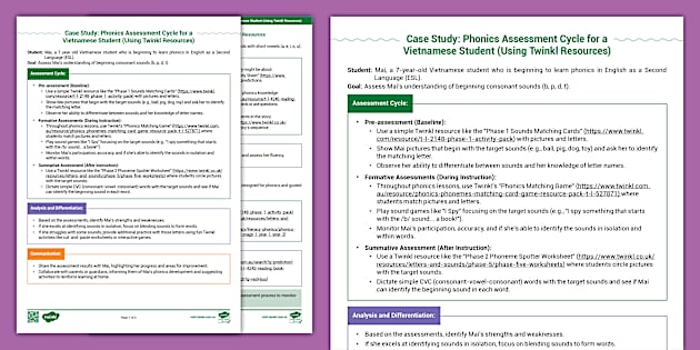 Teaching English Reading: Case Study: Phonics Assessment Cycle for a