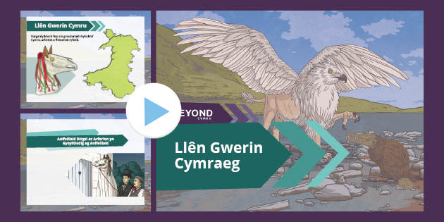 Cyflwyniad i Lên Gwerin Cymru (teacher made) - Twinkl