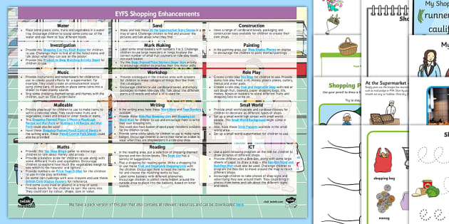 EYFS Shopping Enhancement Ideas and Resources Pack - Twinkl