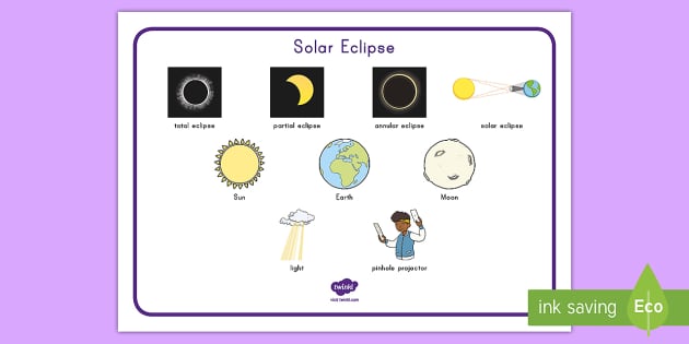 Solar Eclipse Word Mat (l'enseignant a fait) - Twinkl