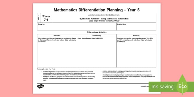 Year 5 Money Mathematics Differentiated Plan teacher Made year-5-money-mathematics-differentiated-plan-teacher-made