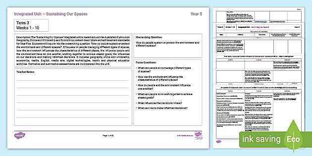 Unit Plan Template | Australian Curriculum | Twinkl Resource