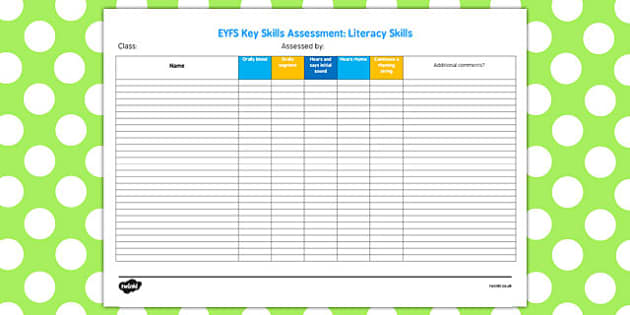 EYFS Key Skills Assessment Literacy Skills - Twinkl