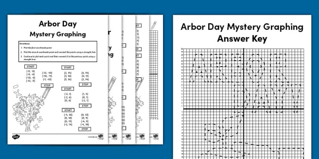 Arbor Day Mystery Graphing Hand and Seedling Activity for 6th-8th Grade
