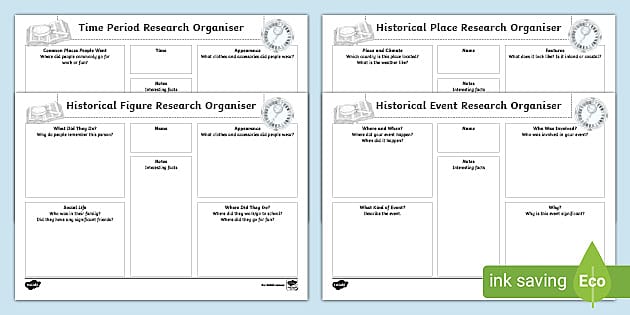 Historical Fiction Research Organisers Writing Inquiry Skills