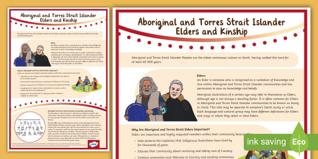 Aboriginal and Torres Strait Islander Elders and Kinship Infographic Poster