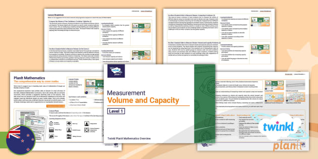 Phase 1 Volume and Capacity: Use Non-Standard Units to Measure Volume ...