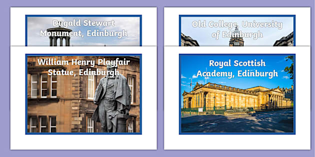 Scottish Architect William Henry Playfair Photo Pack