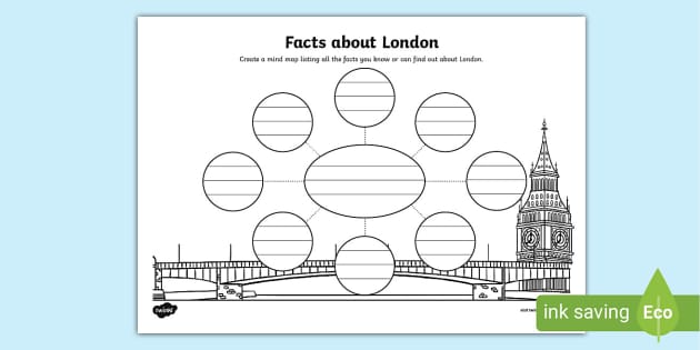 Facts about London Mind Map (teacher made)