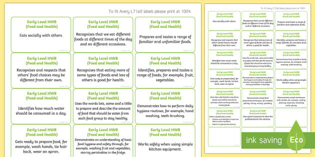 CfE Early Level Health and Wellbeing (Food and Health) Benchmark Assessment CfE Early Level Health and Wellbeing (Food and Health) Benchmark Assessment