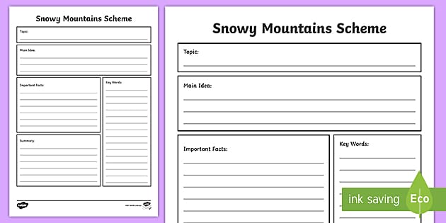 * NEW * Snowy Mountains Scheme Note-Taking Activity