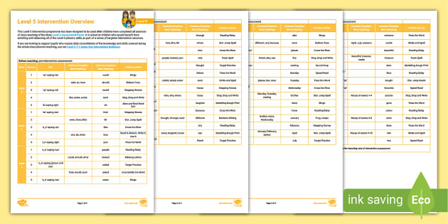 FREE! - * NEW * KS1 Level 5 Intervention - Overview - Twinkl