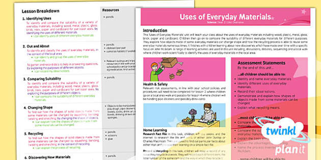 FREE! - Science: Uses of Everyday Materials Year 2 Planning Overview