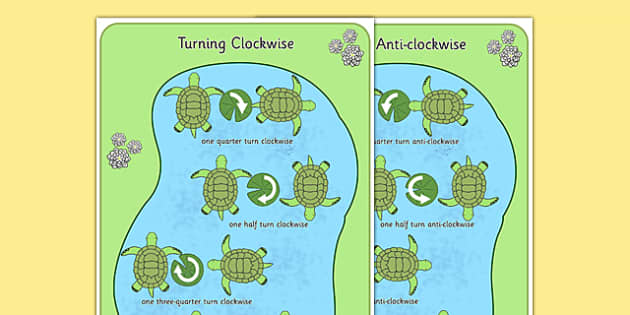 Turning Turtles Display Poster (teacher made) - Twinkl