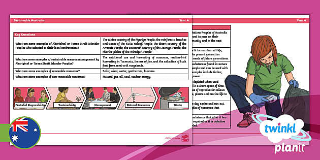 Year 4 HASS Geo Sustainable Australia Knowledge Organiser