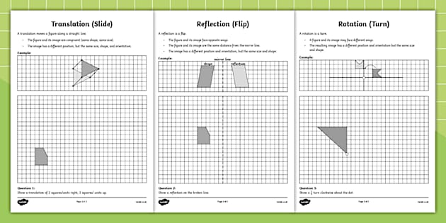 Transformation Worksheets - Teaching Resources