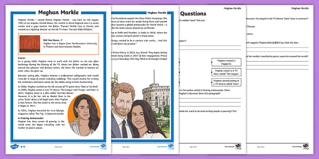 LKS2 Meghan Markle Differentiated Reading Comprehension Activity