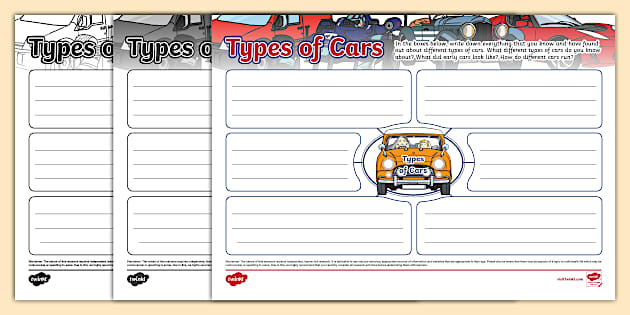 KS1 Types of Cars Mind Map - Twinkl Mind Map