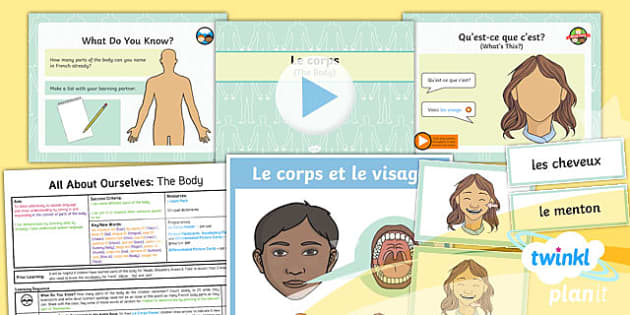French: All About Ourselves: The Body Year 5 Lesson Pack 1