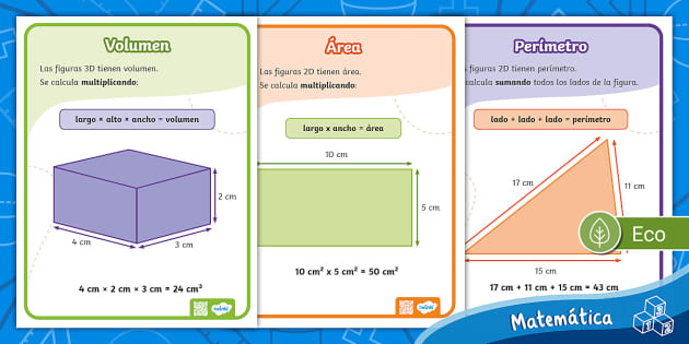 Póster Perímetro, Área y Volumen (teacher made) - Twinkl