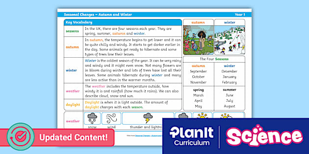 Science: Seasonal Changes Autumn and Winter: Year 1 Knowledge Organiser