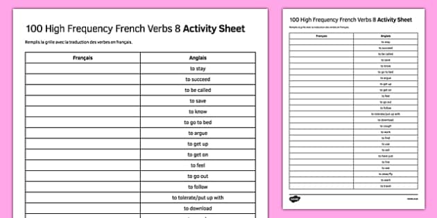 100 High Frequency French Verbs Worksheet / Worksheet 8