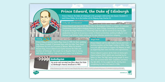 Duke of Edinburgh Fact File - KS2 - Royal Family - Twinkl