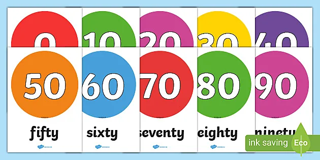 Printable Number Flashcards For Teaching Number, Flashcards, 60% OFF
