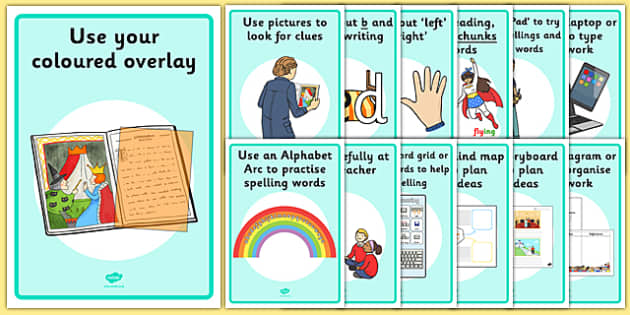 Dyslexia Support Posters - dyslexia, support, poster, display