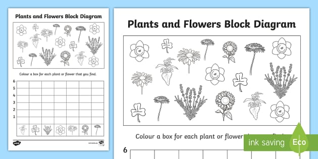 Plants and Flowers themed Pictogram Worksheet (teacher made)