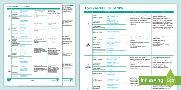 Level 6 Weeks 21-30 Overview Plan (teacher made) - Twinkl