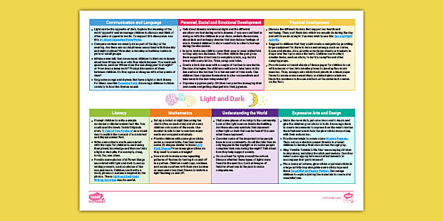 EYFS Reception Topic Planning Web: Light and Dark