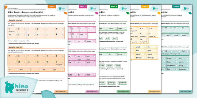 Rhino Readers: Progression Checklists (teacher made)
