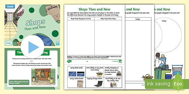 Shops Then and Now Teaching Pack (teacher made) - Twinkl