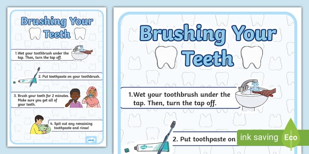 Brushing Your Teeth Instructions Display Poster - Twinkl