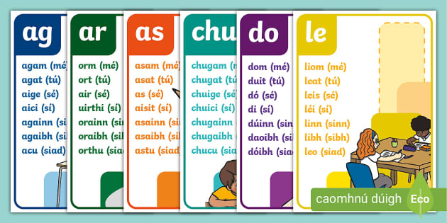 Forainmneacha Réamhfhoclacha Display Posters | Gaeilge