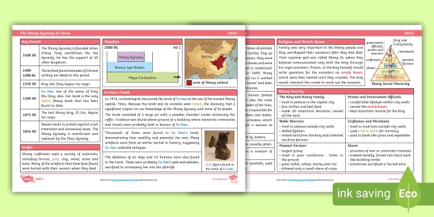 History Knowledge Organiser: The Shang Dynasty of China UKS2