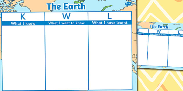 The Earth Topic KWL Grid - KWL, Know, Want, Learn, Earth, Grid