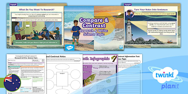 Phase 2 Writing to Inform Compare and Contrast Lesson 3: Research and ...