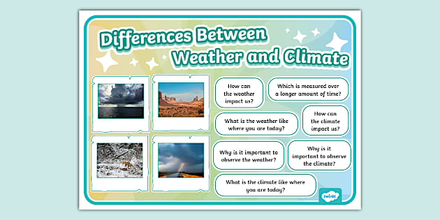 Differences Between Weather and Climate Discussion Prompt Differences Between Weather and Climate Discussion Prompt