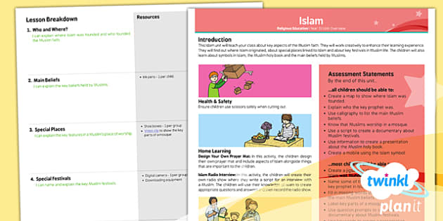 RE: Islam Year 3 Planning Overview