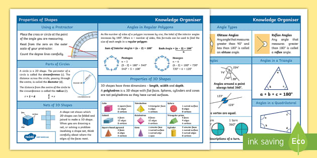 Year 6 Properties of Shapes Maths Knowledge Organiser