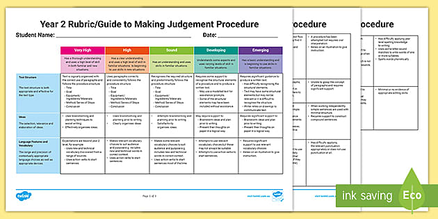 Australian Curriculum Year 2 Procedure Assessment Rubric/Guide to Making