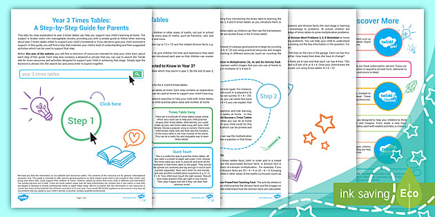 👉 Year 3 Times Tables: A Step-by-Step Guide for Parents