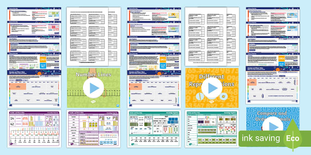👉 FREE PlanIt Maths Taster Pack - Twinkl - KS1 - KS2 👉 FREE PlanIt Maths Taster Pack - Twinkl - KS1 - KS2