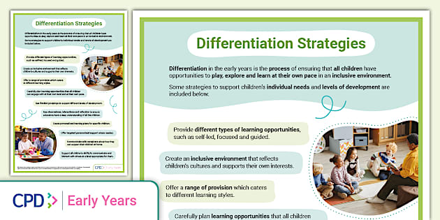 Differentiation Strategies | Poster (teacher made) - Twinkl