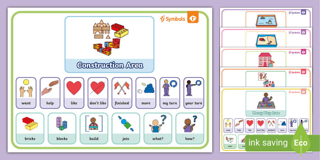Twinkl Symbols: Areas of Provision Communication Posters