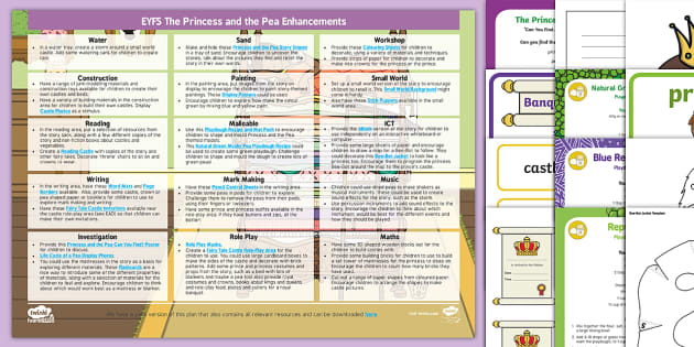 EYFS The Princess and the Pea Enhancement Ideas and Resources Pack